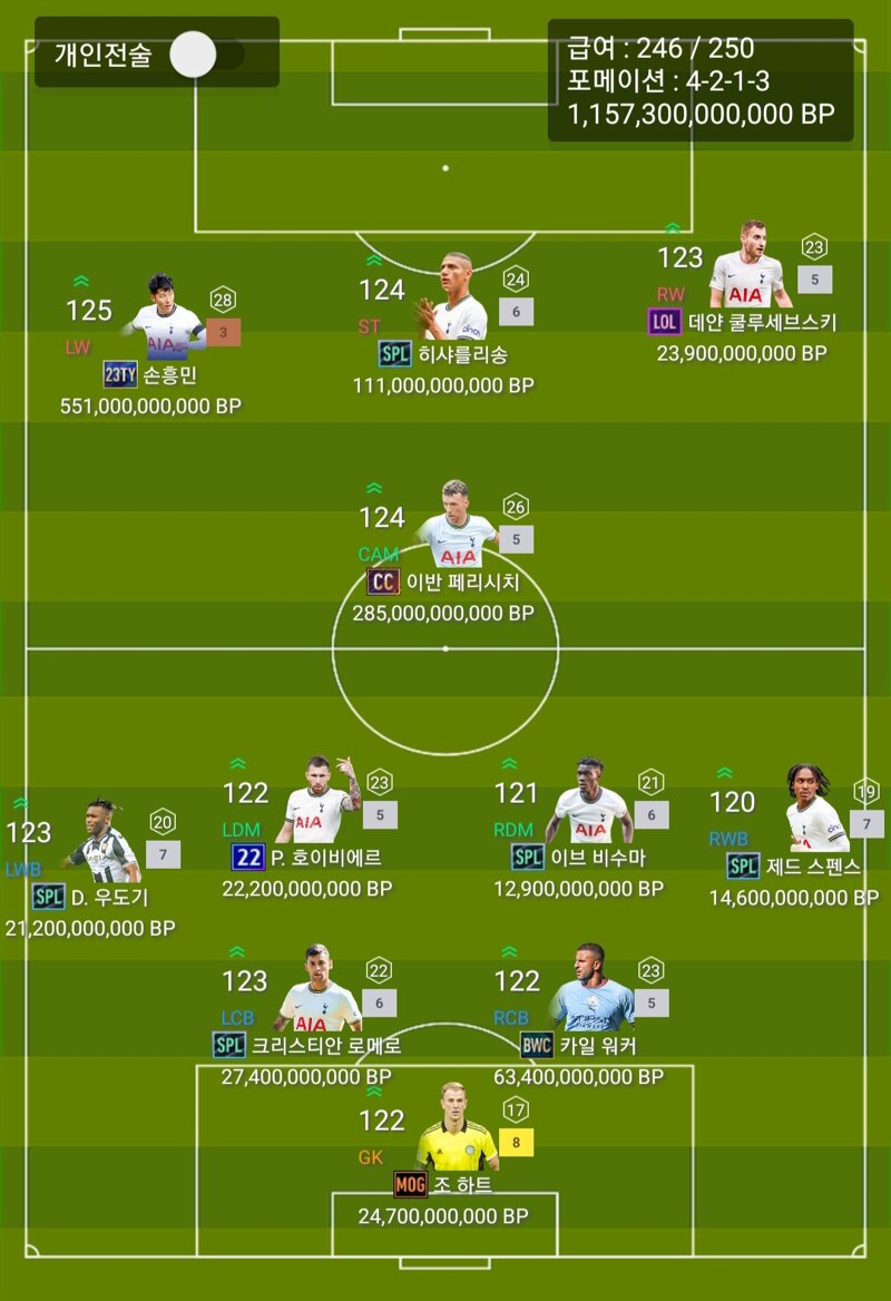 Fc 온라인 인벤 토트넘 선수 고민입니다 Fc 온라인 인벤 팀전술 평가 상담 게시판
