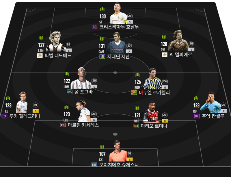 Fc 온라인 인벤 유벤 뭐가 더 좋아보임 Fc 온라인 인벤 자유게시판