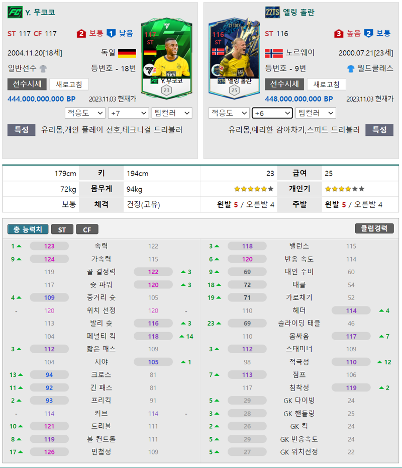 Fc 온라인 인벤 원톱 Fc 온라인 인벤 자유게시판
