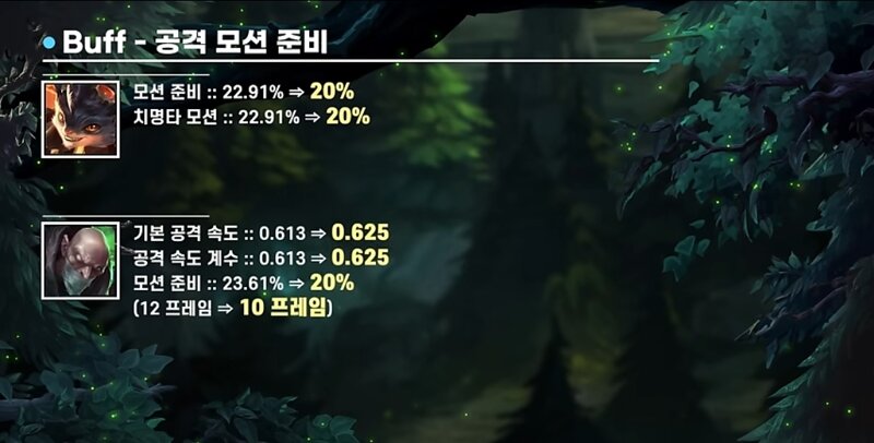 리그오브레전드 인벤 럼블 버프 이거 맞음 Lol 탑 게시판