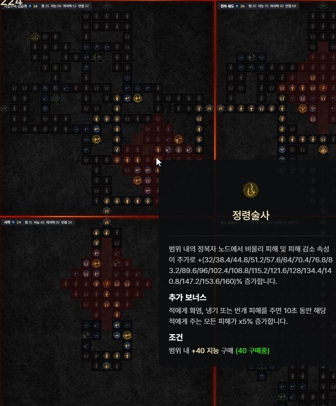 구상소서가 볼 수 있는 데미지의 끝 7보드 2전설 구상번개 Vortex Gaming