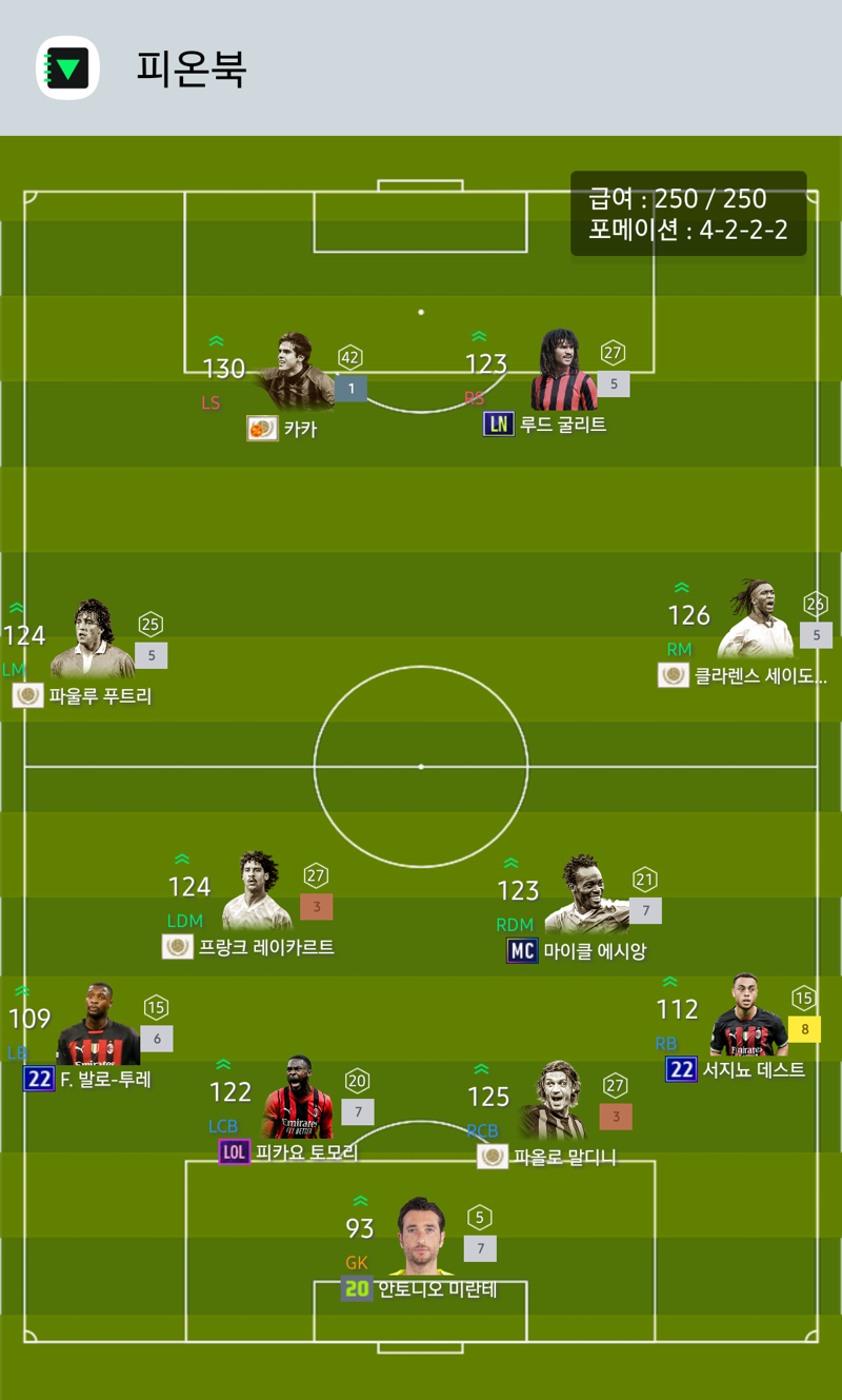 Fc 온라인 인벤 밀란 윙 추천점 Fc 온라인 인벤 자유게시판
