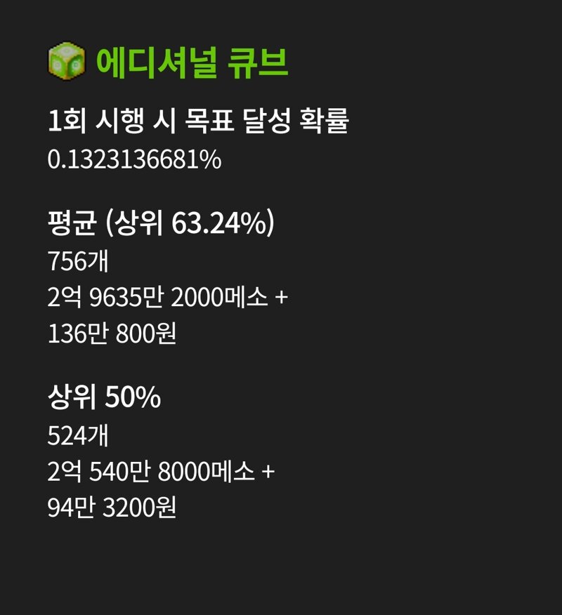 메이플스토리 인벤 기댓값 계산한것도 얼탱이x 메이플스토리 인벤 자유게시판