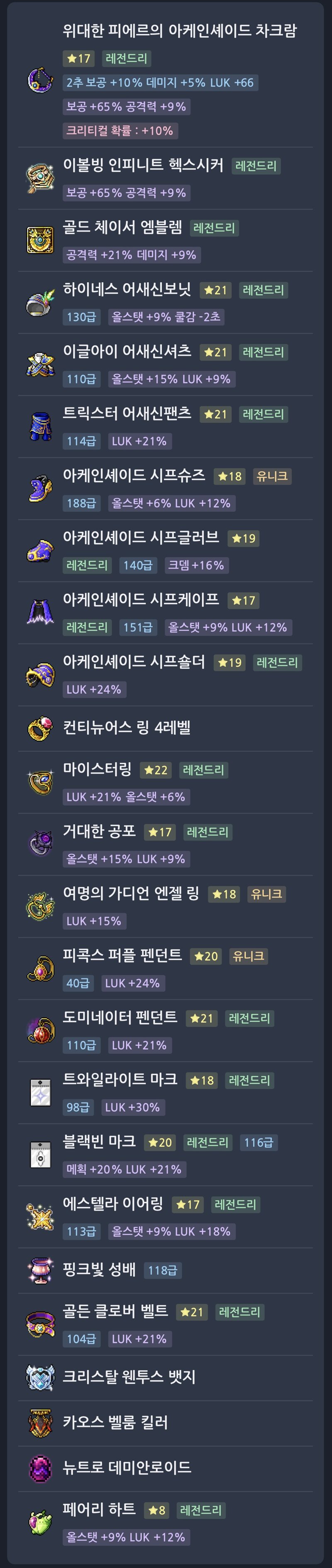 메이플스토리 인벤 스펙업 순서 조언 받습니당 메이플스토리 인벤 리부트 게시판