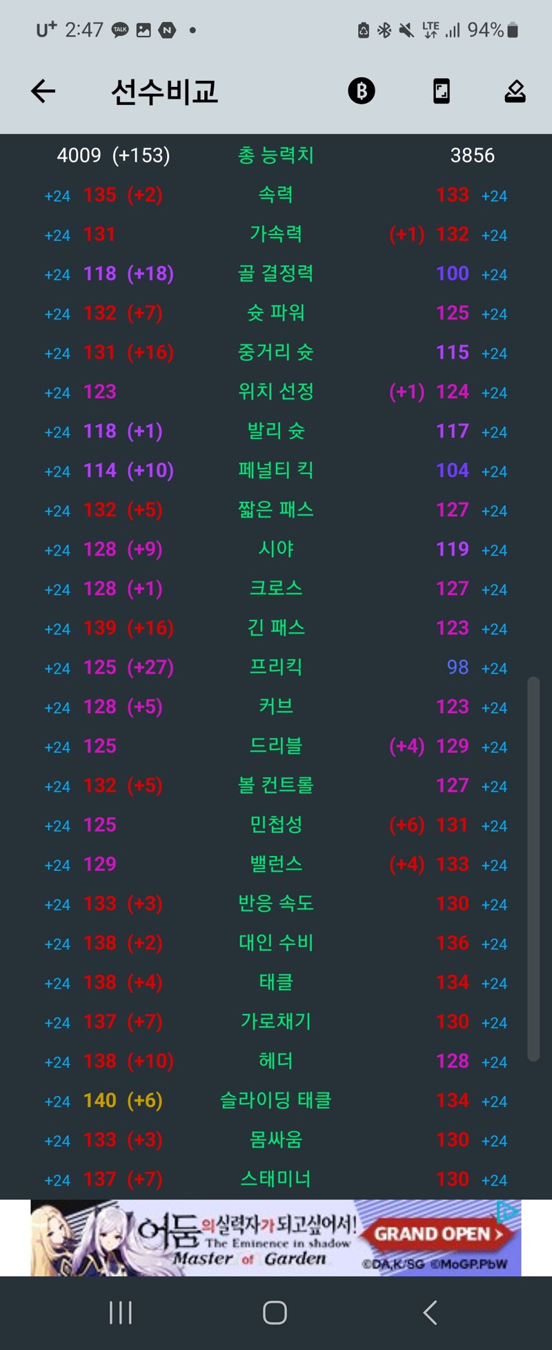 Fc 온라인 인벤 센터백 블라인드 테스트 Fc 온라인 인벤 자유게시판