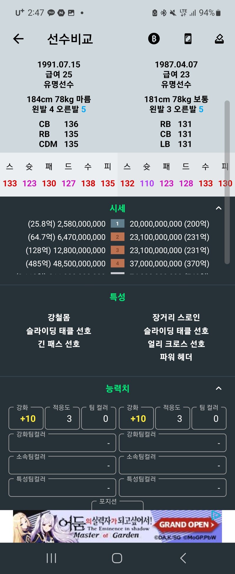Fc 온라인 인벤 센터백 블라인드 테스트 Fc 온라인 인벤 자유게시판