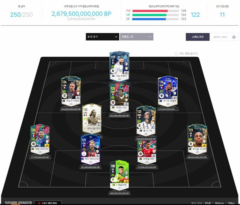 Fc 온라인 인벤 첼시 Vs 프랑스 투표해주세요 Fc 온라인 인벤 자유게시판