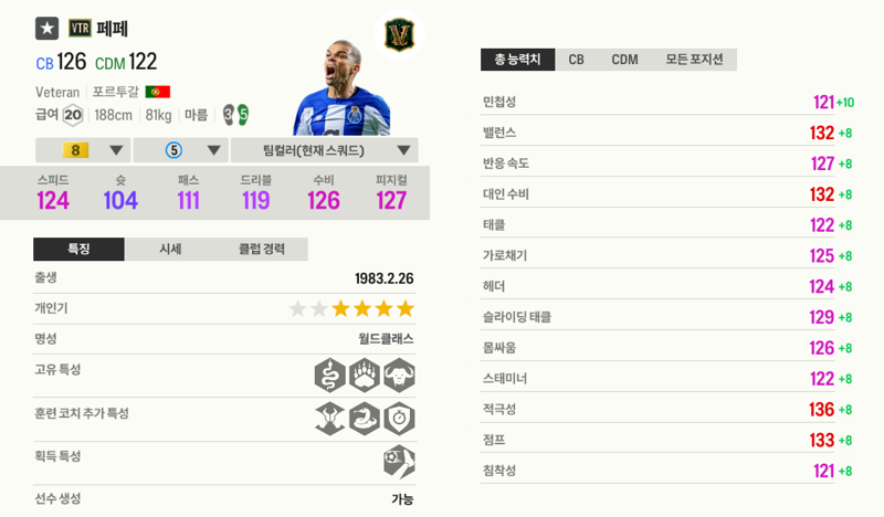 Fc 온라인 인벤 평가에 비해 써보니 좋은 포르투갈 센터백 Fc 온라인 인벤 자유게시판