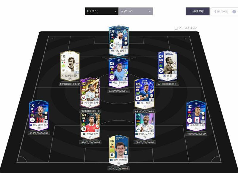 Fc 온라인 인벤 첼레알 별로에요 Fc 온라인 인벤 자유게시판