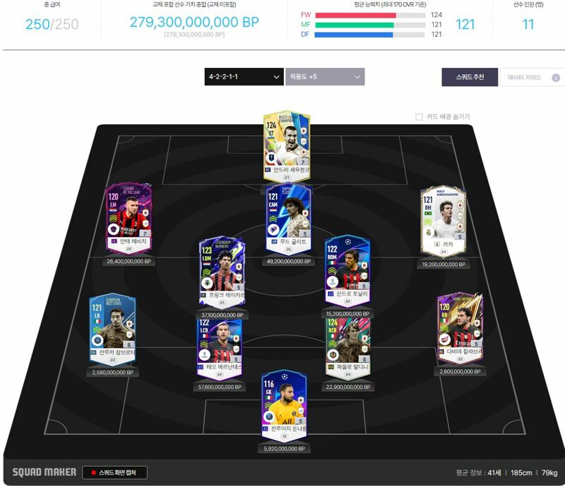 Fc 온라인 인벤 Ac밀란 이렇게 짜는건가요 Fc 온라인 인벤 자유게시판