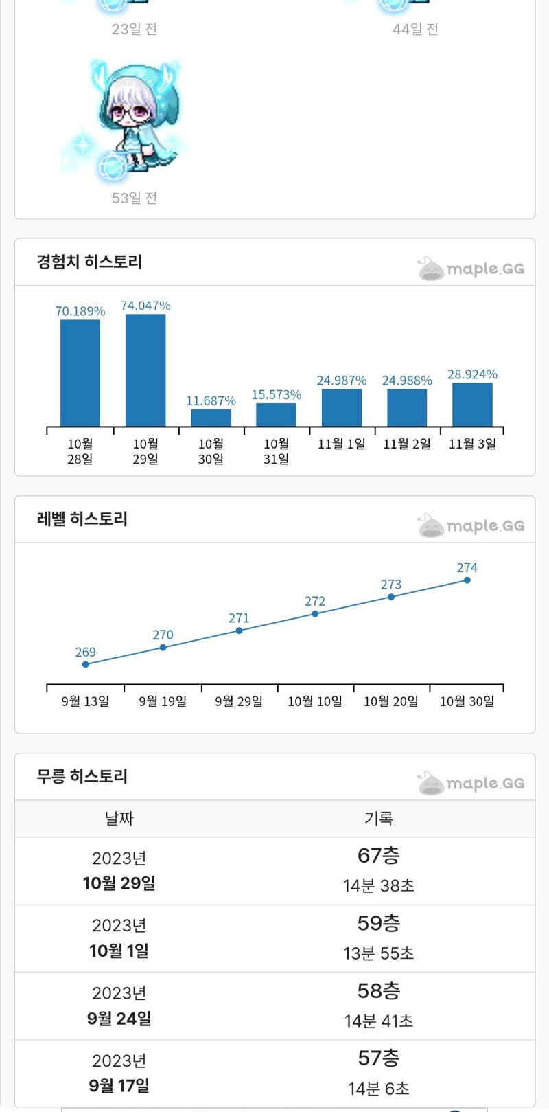 메이플스토리 인벤 이거 우연의 일치겠죠 메이플스토리 인벤 자유게시판