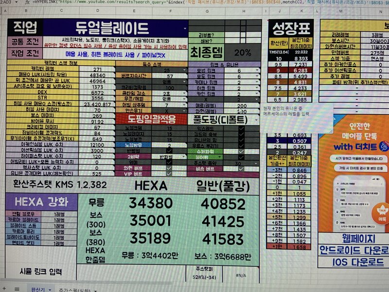 메이플스토리 인벤 듀린이 환산 질문합니다 메이플스토리 인벤 도적 직업게시판
