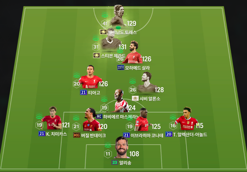 Fc 온라인 인벤 전술 추천 부탁드립니다 Fc 온라인 인벤 감독모드 게시판