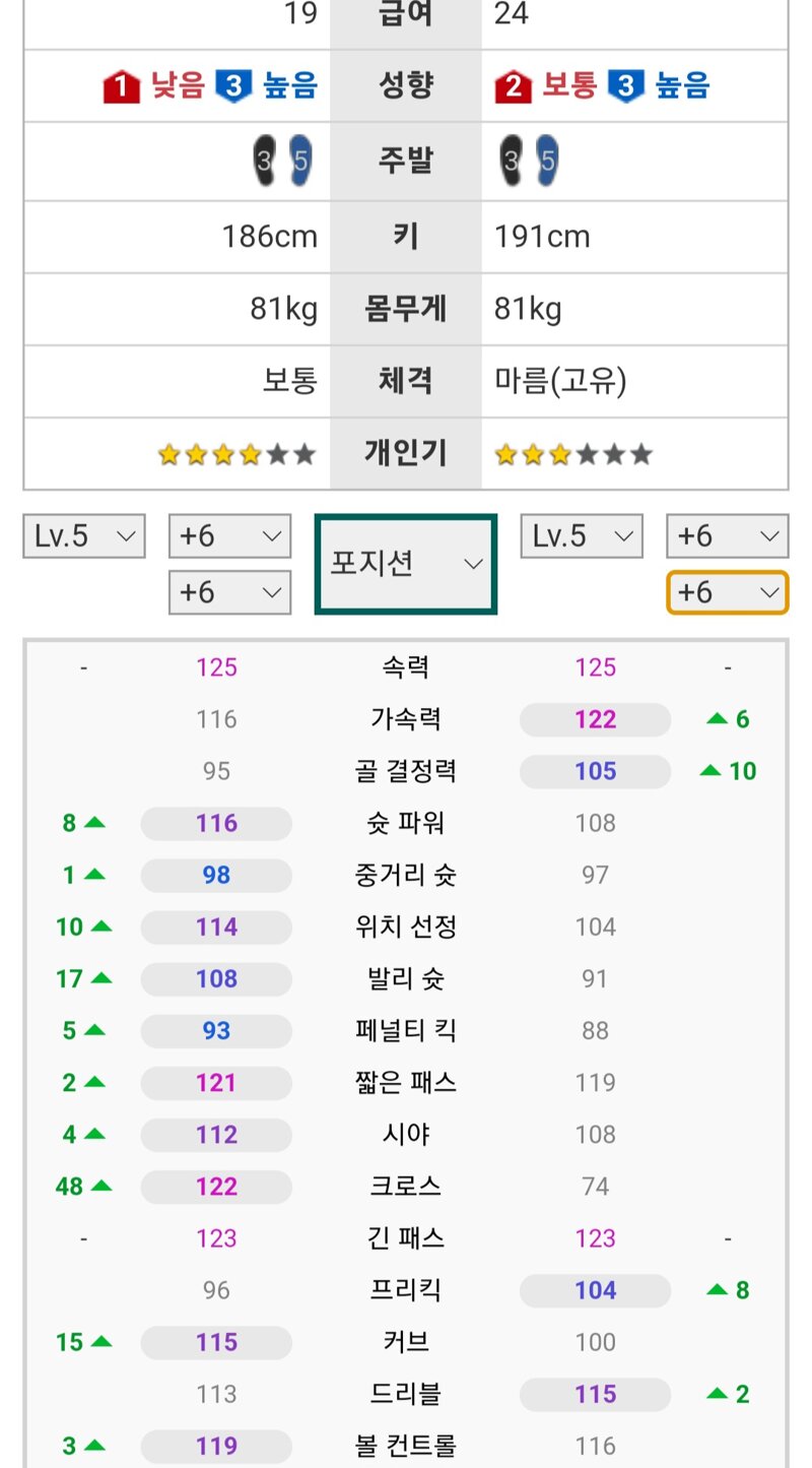 Fc 온라인 인벤 센터백 추천 Fc 온라인 인벤 자유게시판