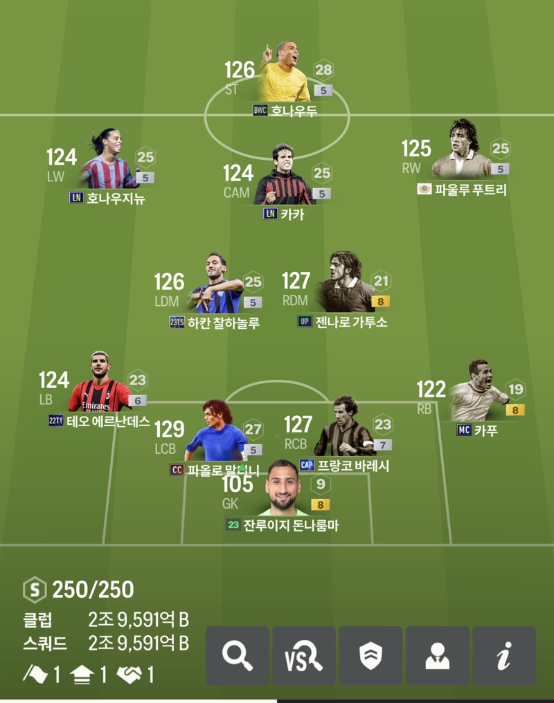 Fc 온라인 인벤 2조9천억 Ac밀란입니다 Fc 온라인 인벤 팀전술 평가 상담 게시판
