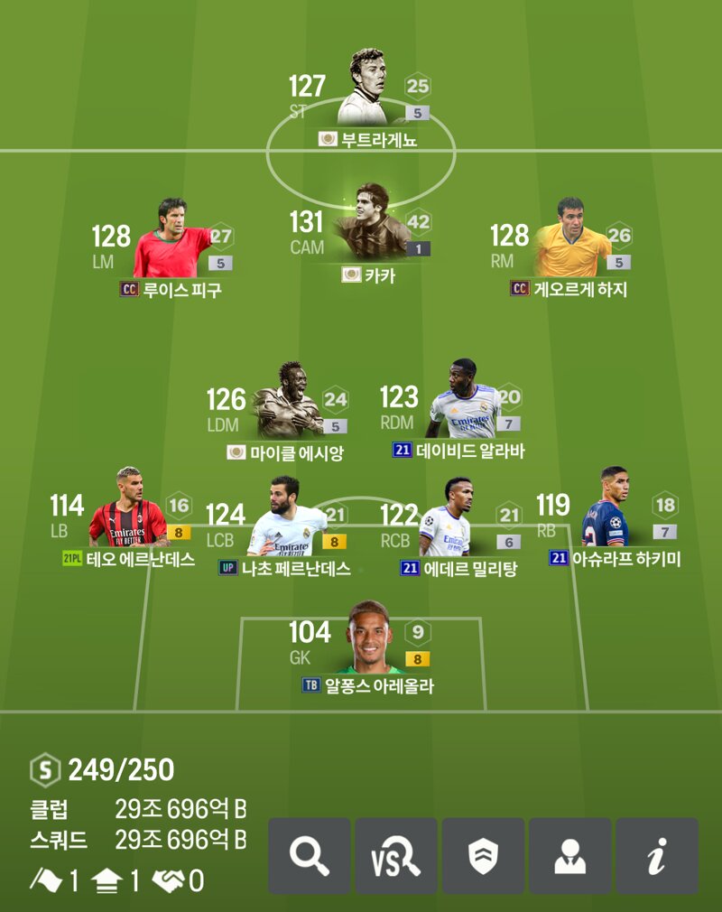 Fc 온라인 인벤 카카 문신하고 레알 맞춰봄 Fc 온라인 인벤 자유게시판