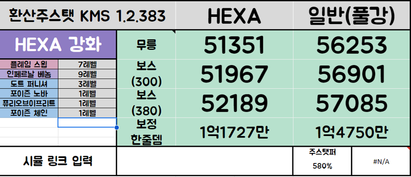 메이플스토리 인벤 해방버스 ㄱㄴ 메이플스토리 인벤 자유게시판