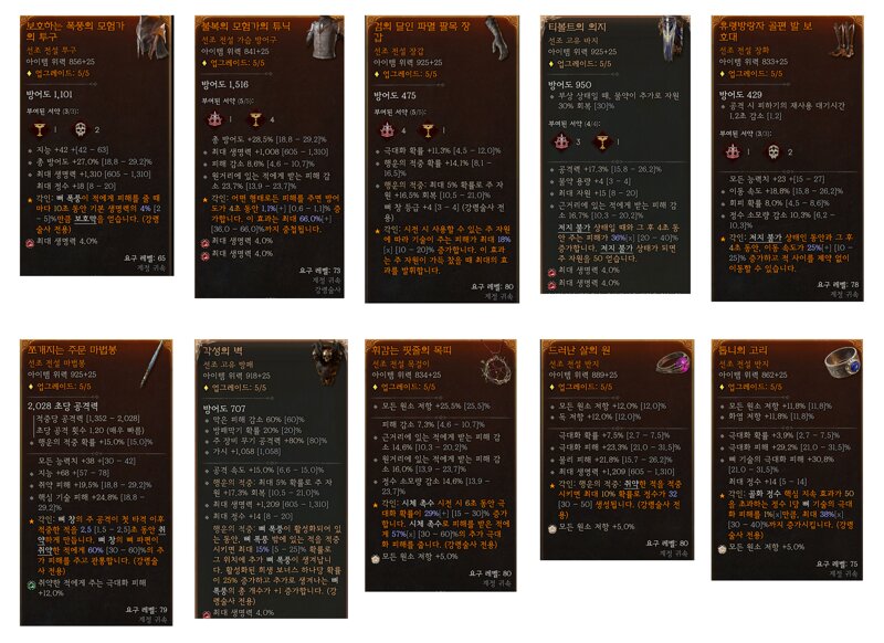 디아블로4 인벤 각벽뼈창 세팅 정보 디아블로4 인벤 강령술사 게시판