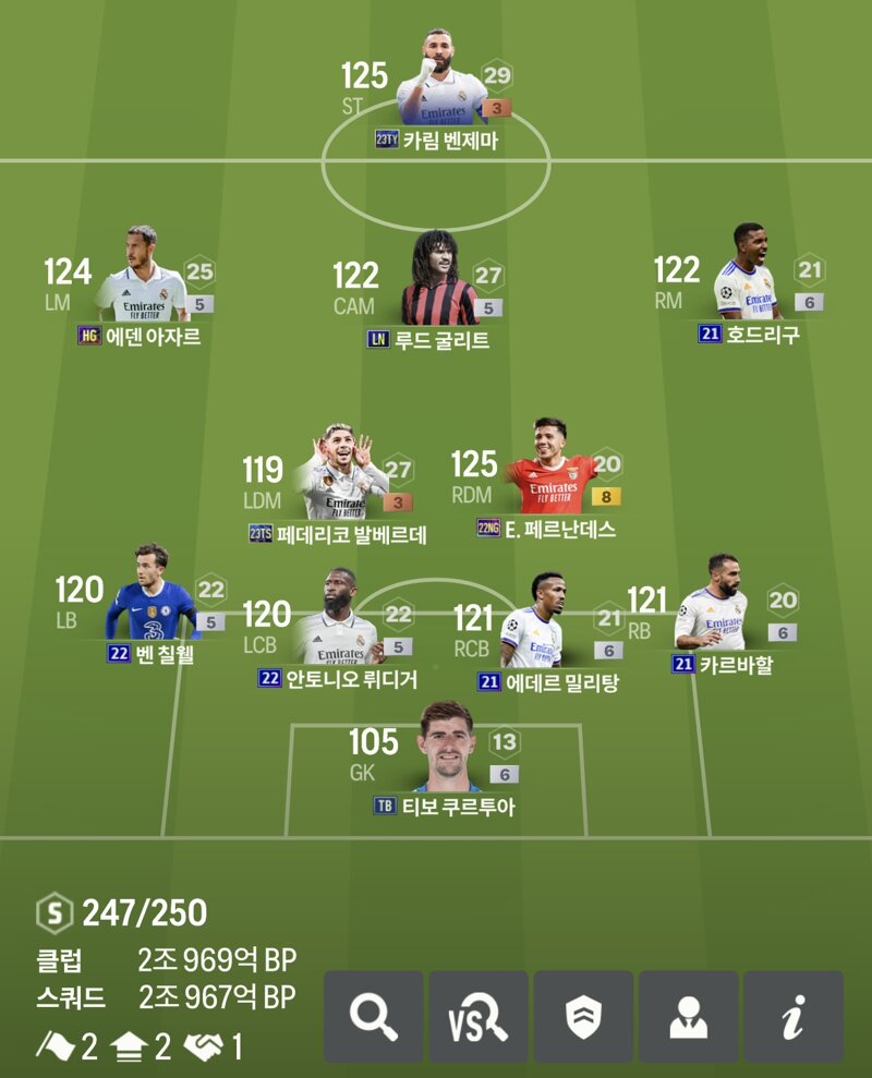 Fc 온라인 인벤 2조 첼레알 평가부탁드립니다 Fc 온라인 인벤 팀전술 평가 상담 게시판