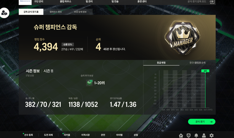 Fc 온라인 인벤 운 좋게 슈챔4등도 찍먹 해보네요 Fc 온라인 인벤 감독모드 게시판