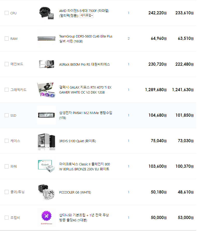 견적 요청으로 짜주신 토대로 해봤는데 조언 부탁드립니다 Vortex Gaming