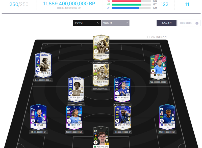 Fc 온라인 인벤 첼시 업글 조언 좀 Fc 온라인 인벤 자유게시판