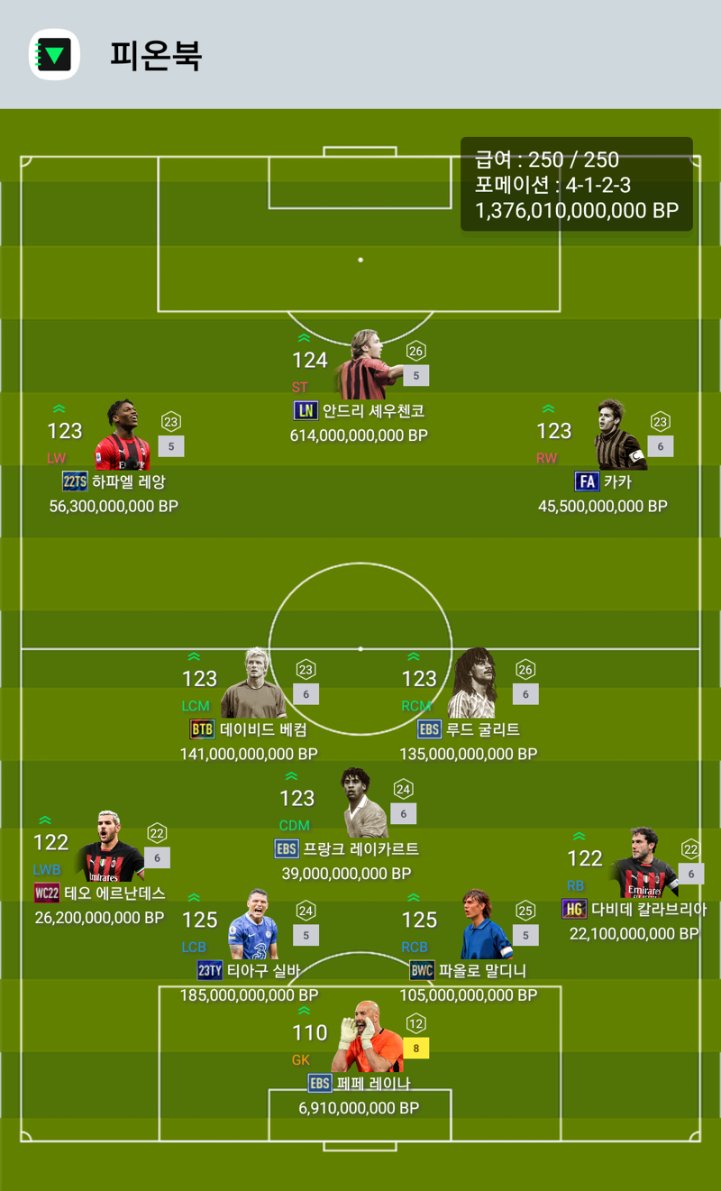 Fc 온라인 인벤 밀란 짜봤는데 Fc 온라인 인벤 자유게시판