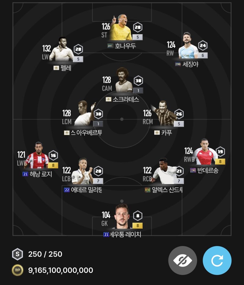 Fc 온라인 인벤 9조 스쿼드 뭐가 가장 좋을까요 Fc 온라인 인벤 팀전술 평가 상담 게시판