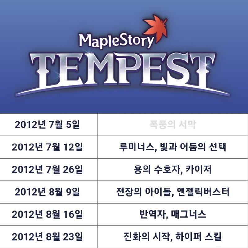 메이플스토리 인벤 템페스트가 잘못된 업데이트였나 메이플스토리 인벤 자유게시판