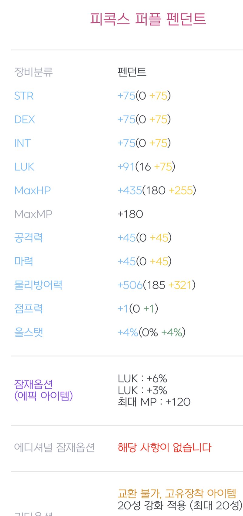 메이플스토리 인벤 스펙업 진로 질문 메이플스토리 인벤 리부트 게시판