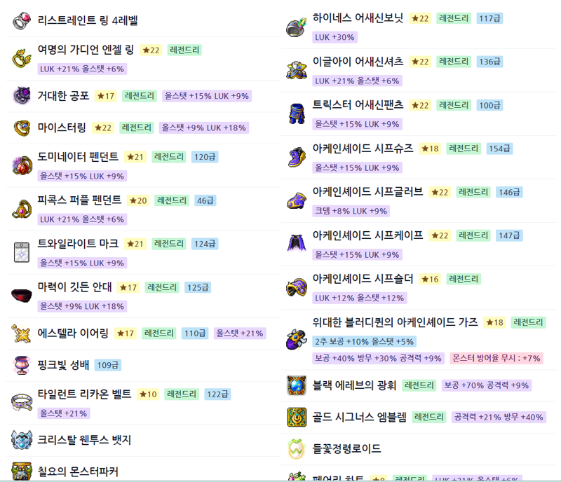 메이플스토리 인벤 리나워 전투력 정상인가요 메이플스토리 인벤 도적 직업게시판