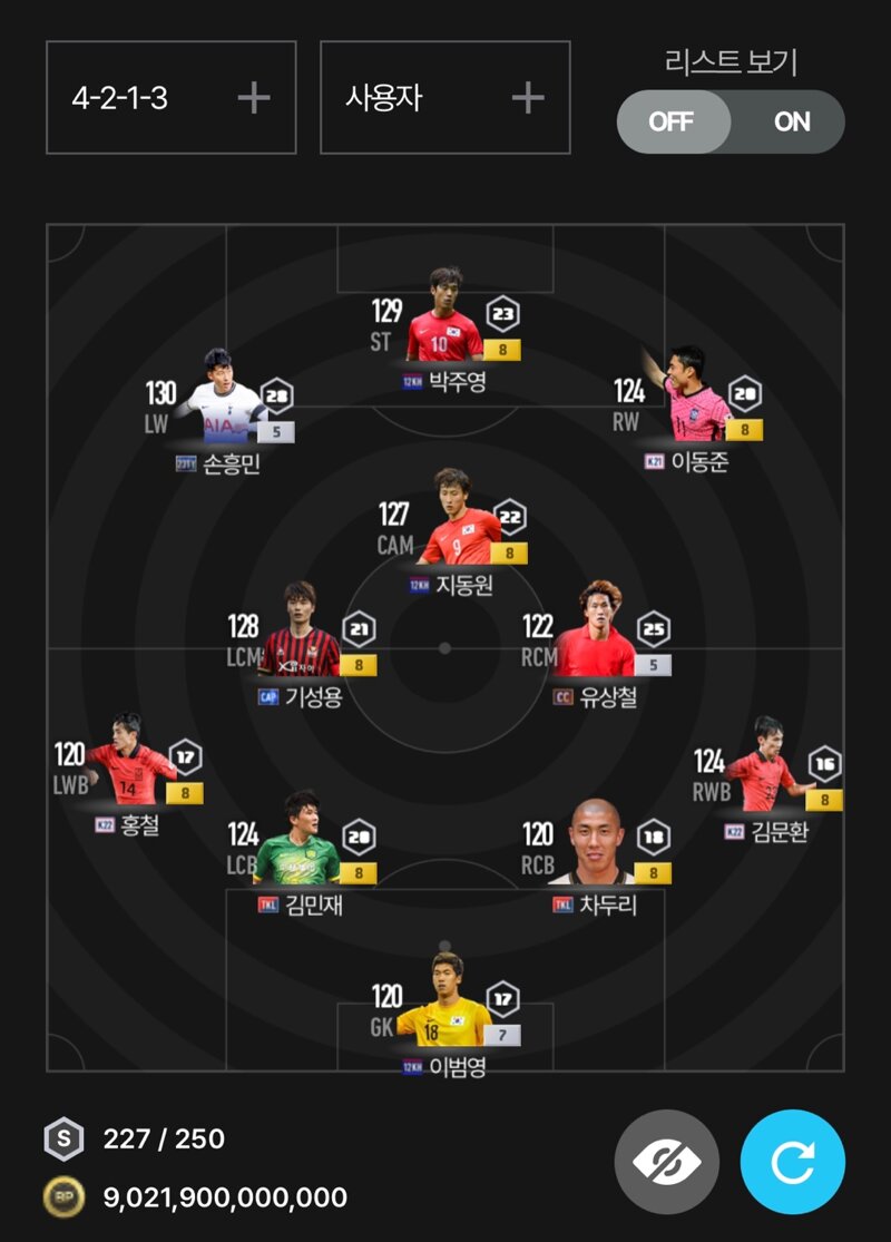 Fc 온라인 인벤 9조 스쿼드 뭐가 가장 좋을까요 Fc 온라인 인벤 팀전술 평가 상담 게시판