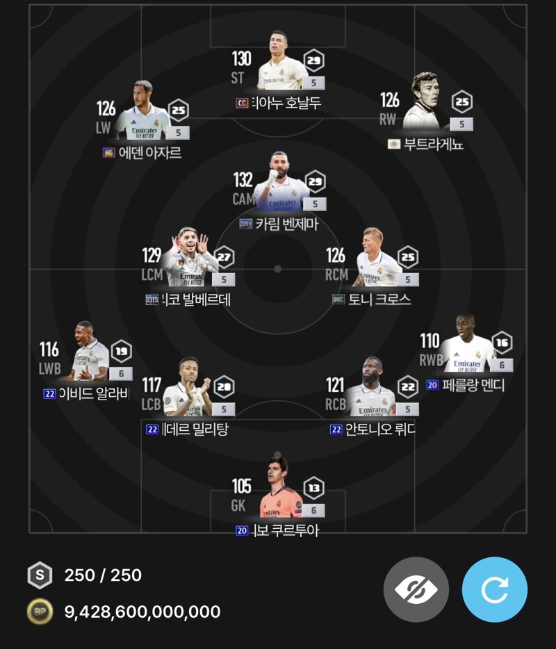 Fc 온라인 인벤 9조 스쿼드 뭐가 가장 좋을까요 Fc 온라인 인벤 팀전술 평가 상담 게시판
