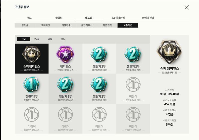 Fc 온라인 인벤 월클들 피파 접었냐 Fc 온라인 인벤 자유게시판