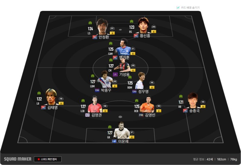 Fc 온라인 인벤 한국 1조 스쿼드 훈수 부탁드립니다 乃 Fc 온라인 인벤 감독모드 게시판
