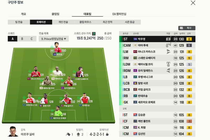 Fc 온라인 인벤 이번 시즌 첫 챔스 달성 Fc 온라인 인벤 감독모드 게시판