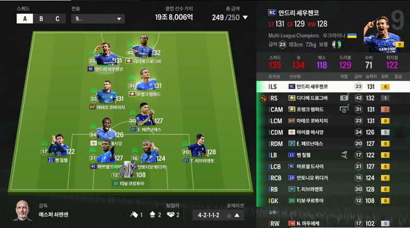 Fc 온라인 인벤 첼시 1조로 보강 어디를 해야할까요 Fc 온라인 인벤 감독모드 게시판