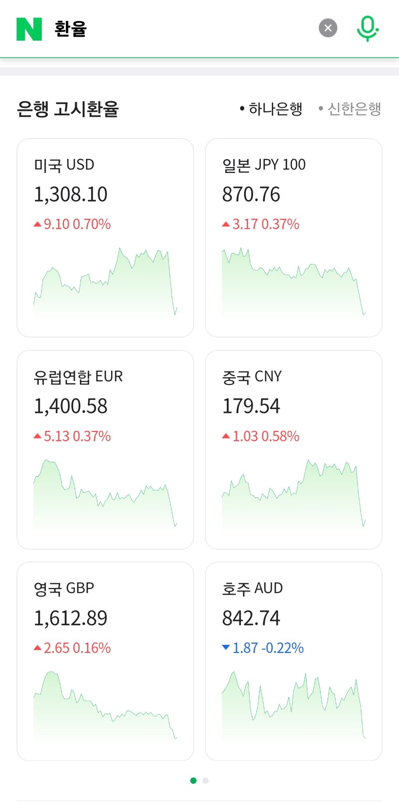 메이플스토리 인벤 환율 미쳤네 메이플스토리 인벤 자유게시판