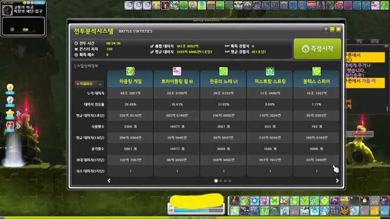 메이플스토리 인벤 전투력4500만 윈브 하드진힐라 솔격 24분 메이플스토리 인벤 궁수 직업게시판