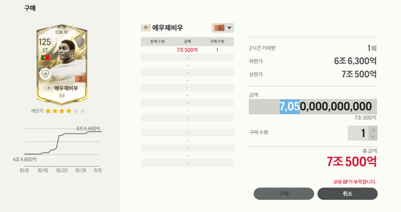 Fc 온라인 인벤 모먼트 제비 3카 거래됐네 Fc 온라인 인벤 자유게시판