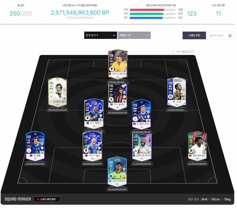 Fc 온라인 인벤 첼시 스쿼드 훈수좀요 Fc 온라인 인벤 자유게시판