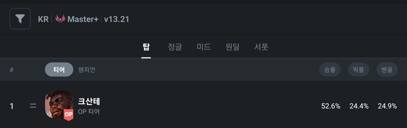 리그오브레전드 인벤 크산테 이거 맞냐 Lol 탑 게시판