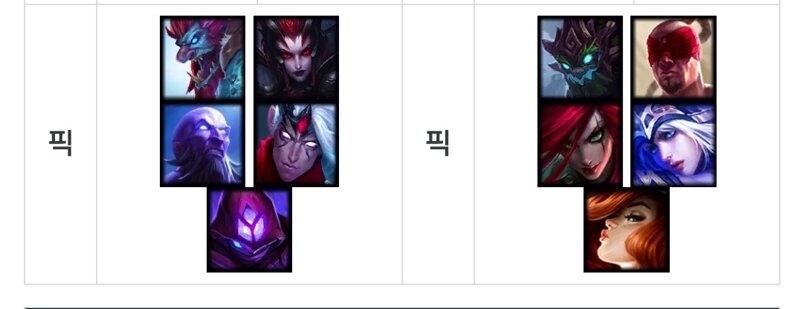 리그오브레전드 인벤 확실히 이때가 개꿀잼이었음 Lole스포츠 이야기 게시판