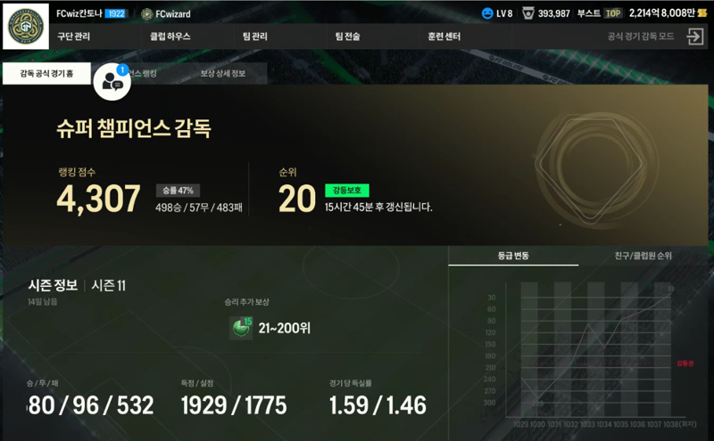 Fc 온라인 인벤 새로운 3백 슈챔 전술수박바 3백 공유 Fc 온라인 인벤 감독모드 게시판
