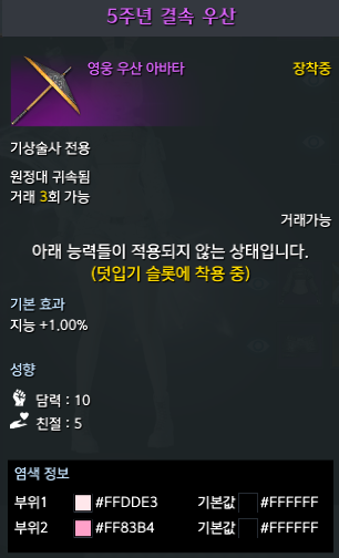 로스트아크 인벤 요즈 5주년 결속 로스트아크 인벤 스크린샷 갤러리