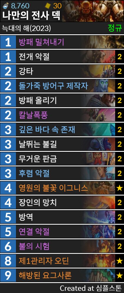 신규and복귀 유저들을 위한 무료덱 목록 황야의 땅 결투 출시 이후 Vortex Gaming
