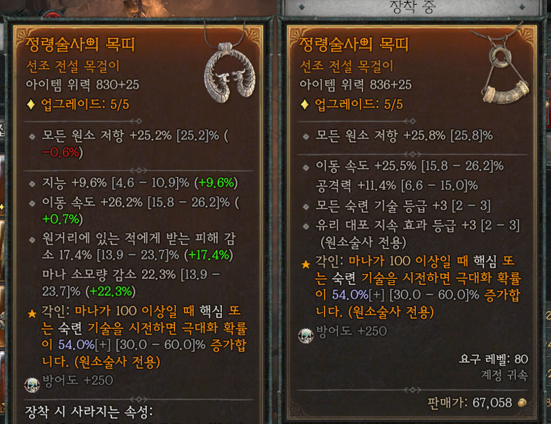 디아블로4 인벤 목걸이 마부 뭐를해야할까요 ㅠ 디아블로4 인벤 원소술사 게시판