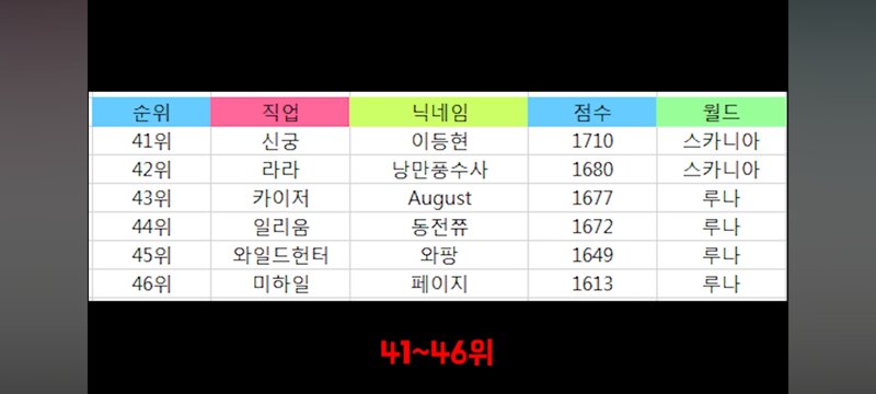 메이플스토리 인벤 미붕아 울지마 메이플스토리 인벤 자유게시판
