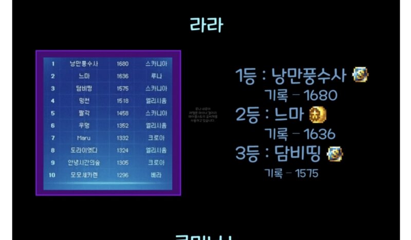 메이플스토리 인벤 라라는 고스펙이 없는건가 메이플스토리 인벤 자유게시판