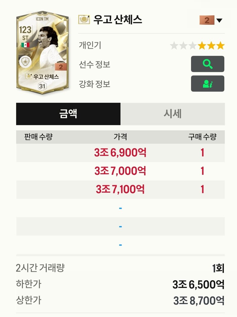 Fc 온라인 인벤 모먼트 우고 곧 4조 ㄷㄷㄷ Fc 온라인 인벤 자유게시판